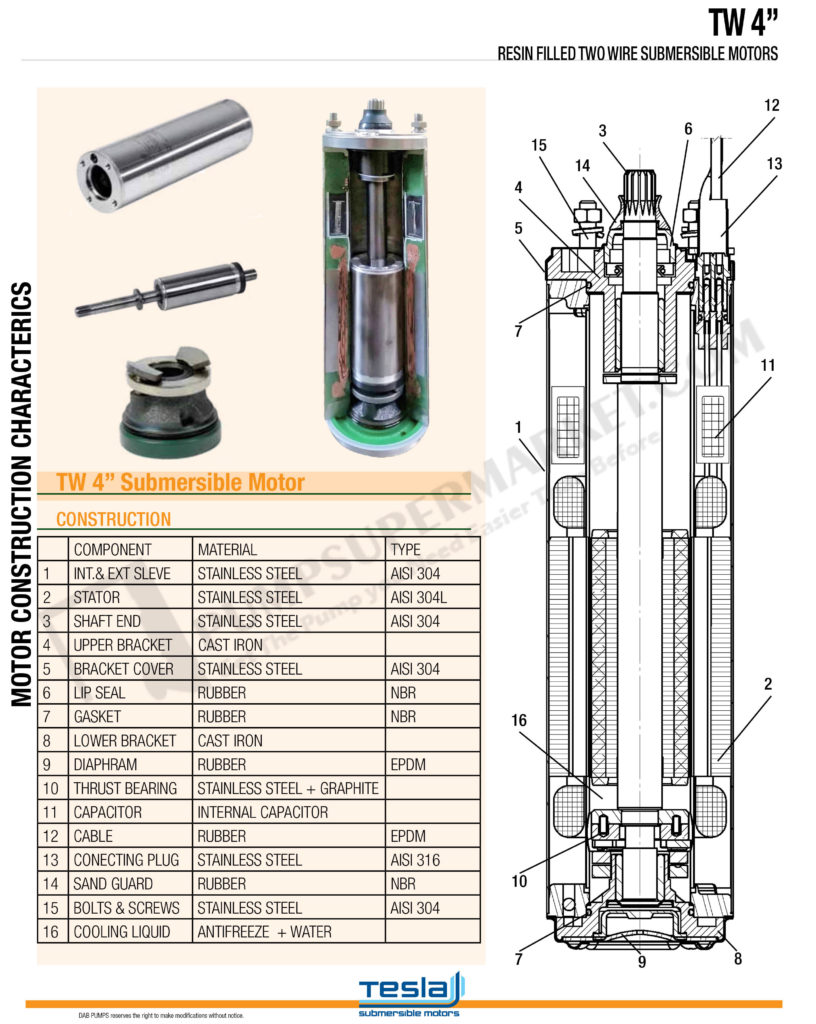 4TW Tesla Submersible Motor – pump supermarket- water pump supplier in ...